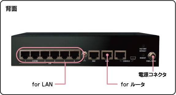 UTM200Std/Pro│開発・製造受託はアレクソン(OEM/ODM/EMS)