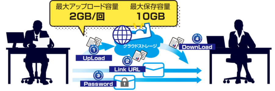 UTM250Std/Pro【製品情報】株式会社アレクソン