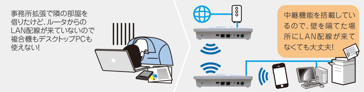 APS300【製品情報】株式会社アレクソン