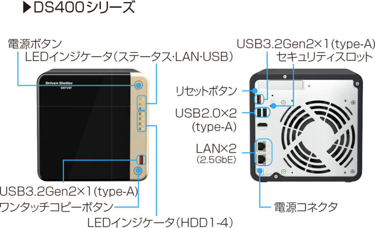 Driven Shelter F：DS-440F、DS-660F【製品情報】株式会社アレクソン