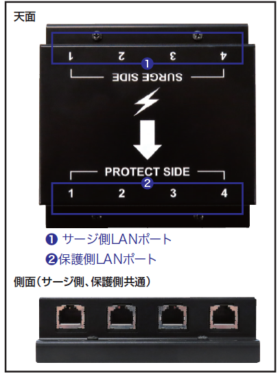 LC04【製品情報】株式会社アレクソン