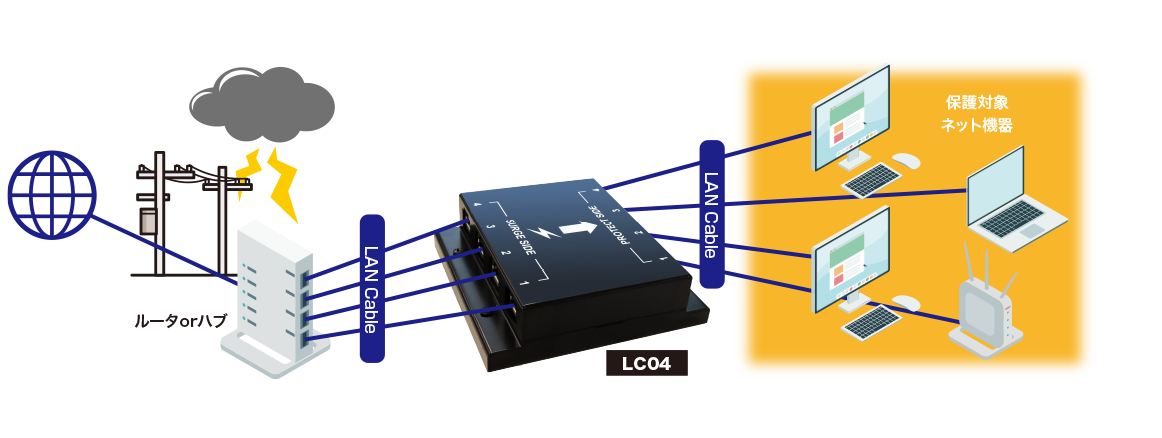 LC04【製品情報】株式会社アレクソン